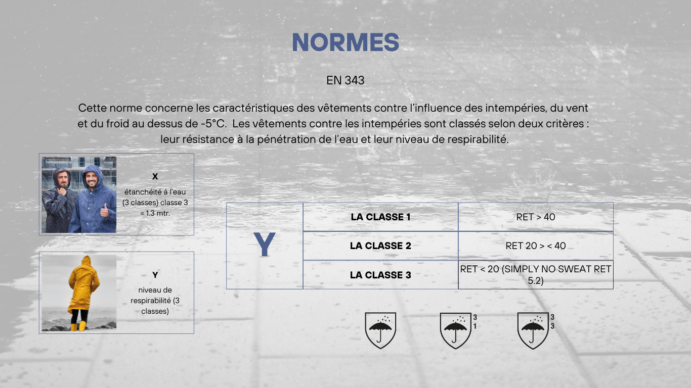 EN 343 P2l